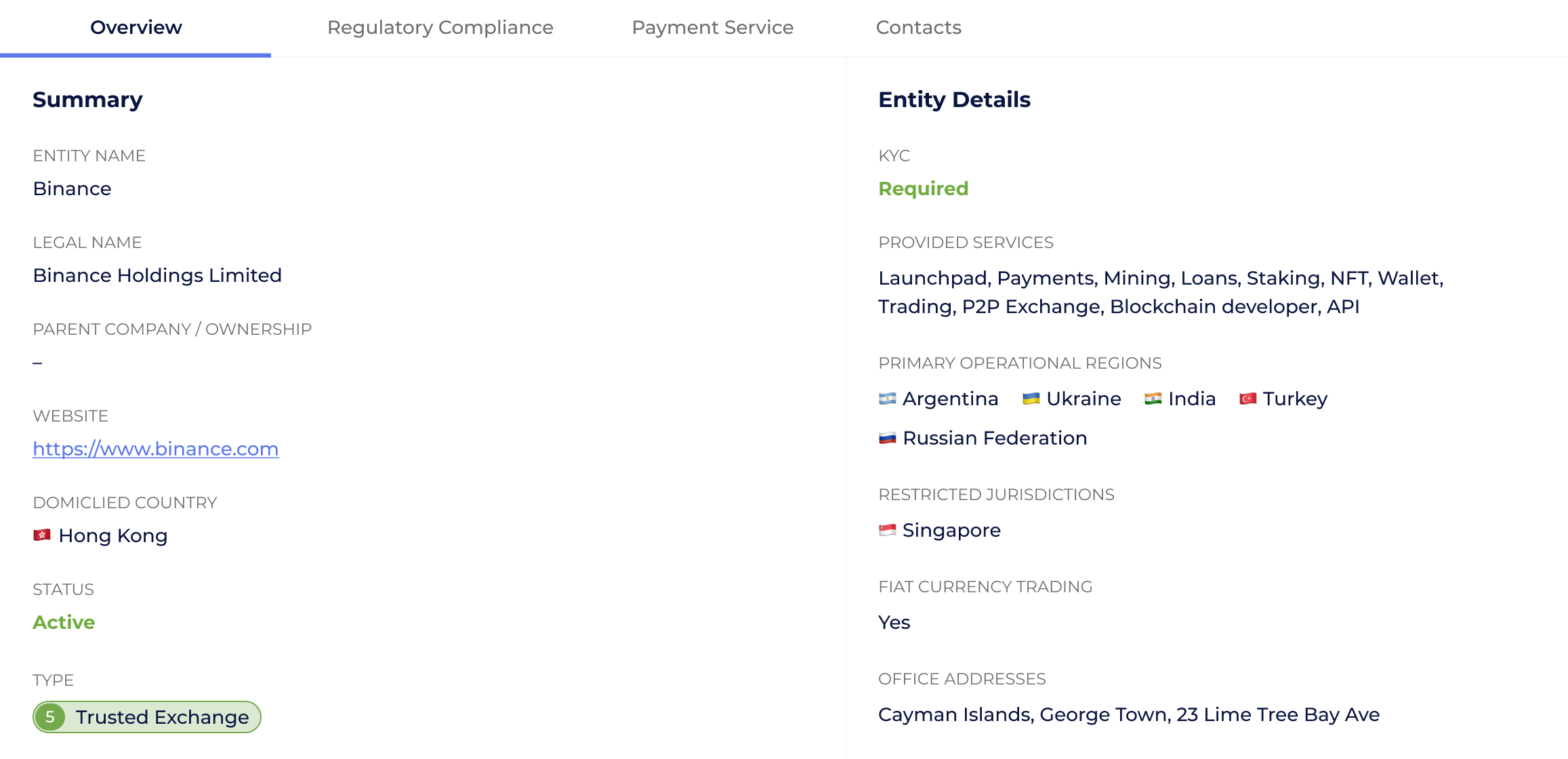 Get a complete entity overview on one page with GL Entity Explorer