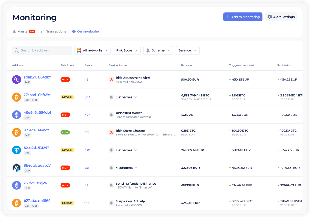 Global Ledger x AML Incubator to Strengthen Compliance