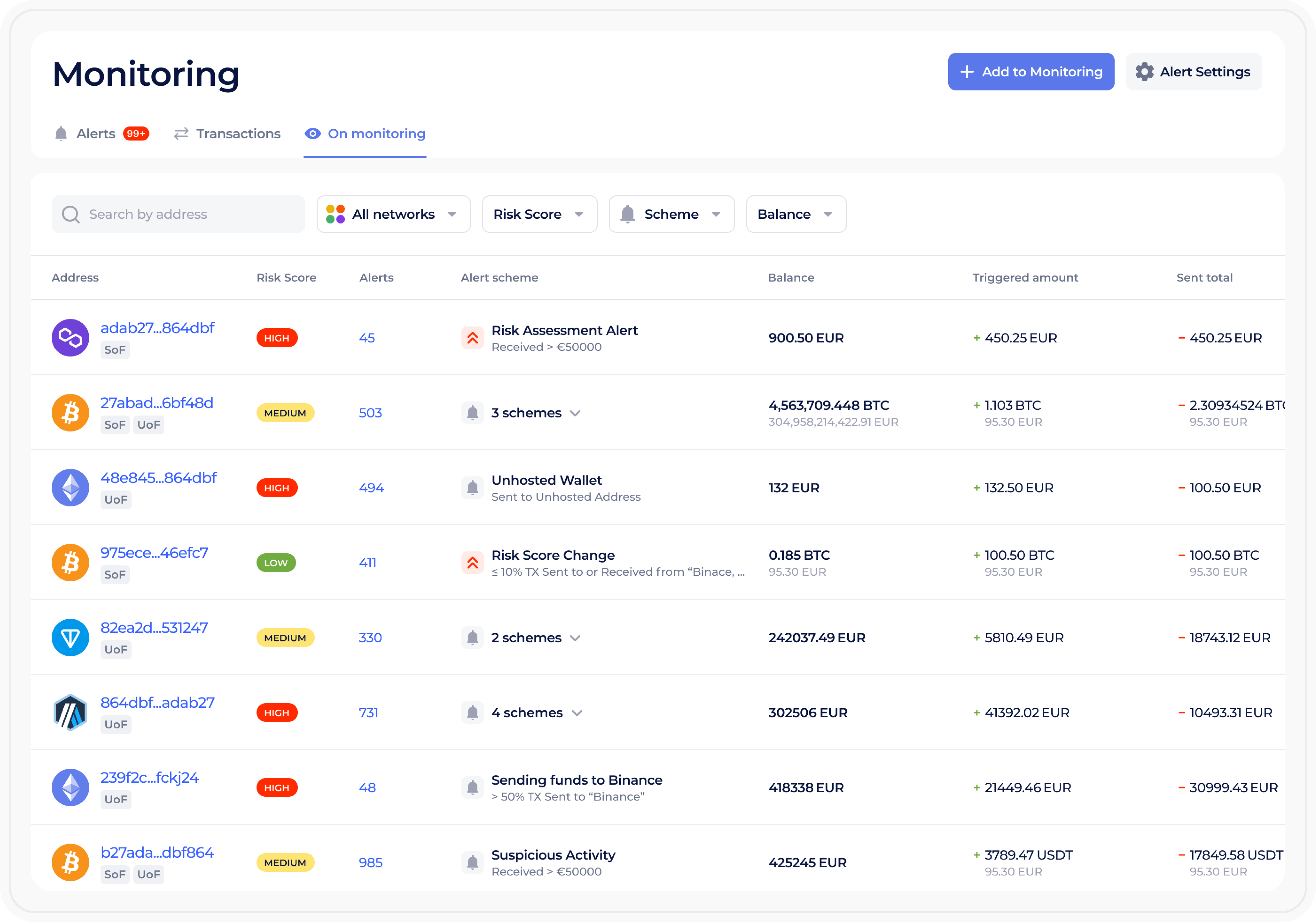 Global Ledger x AML Incubator to Strengthen Compliance