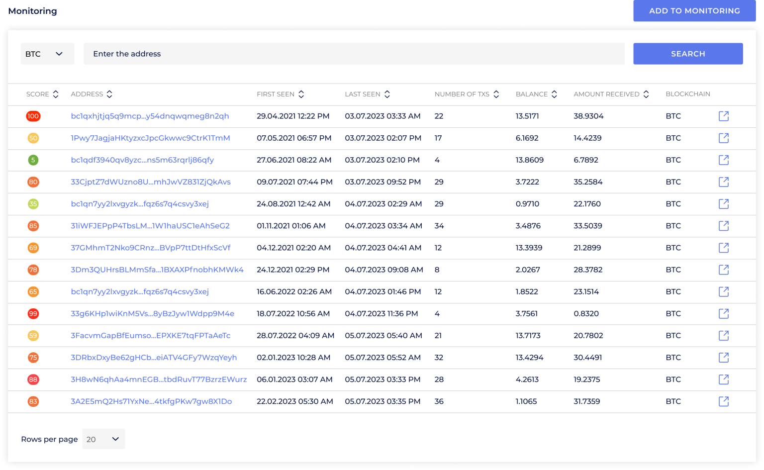 MiCA Regulation Explained: What It Is and Why It Matters