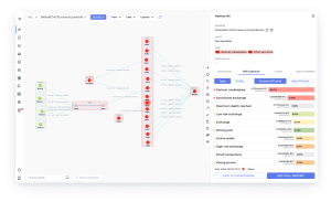 Global Ledger x BTguru to Enhance AML Compliance for Banks