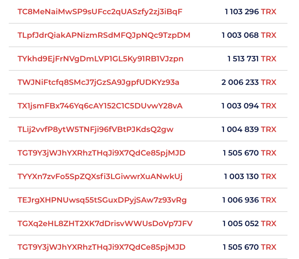 A New Way to Launder Tether: Tron Mining Scheme Exposed